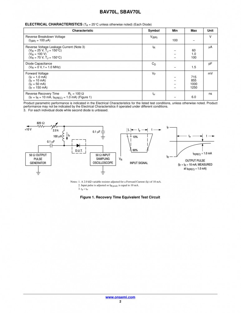 BAV70LT1G datasheet page 2