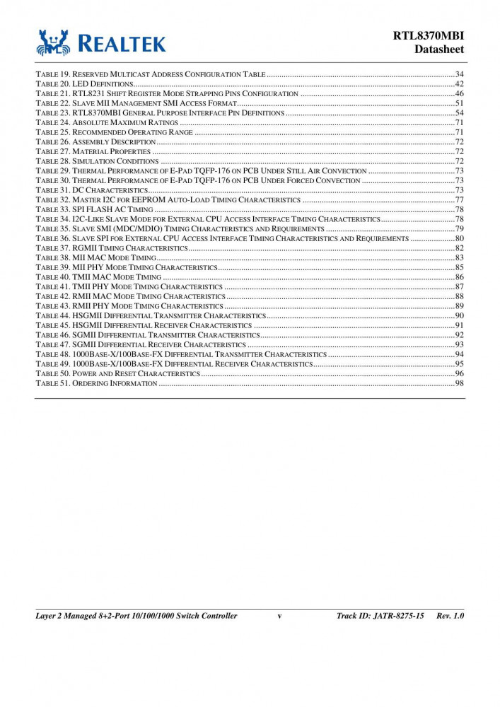 RTL8370MBI-CG datasheet page 6