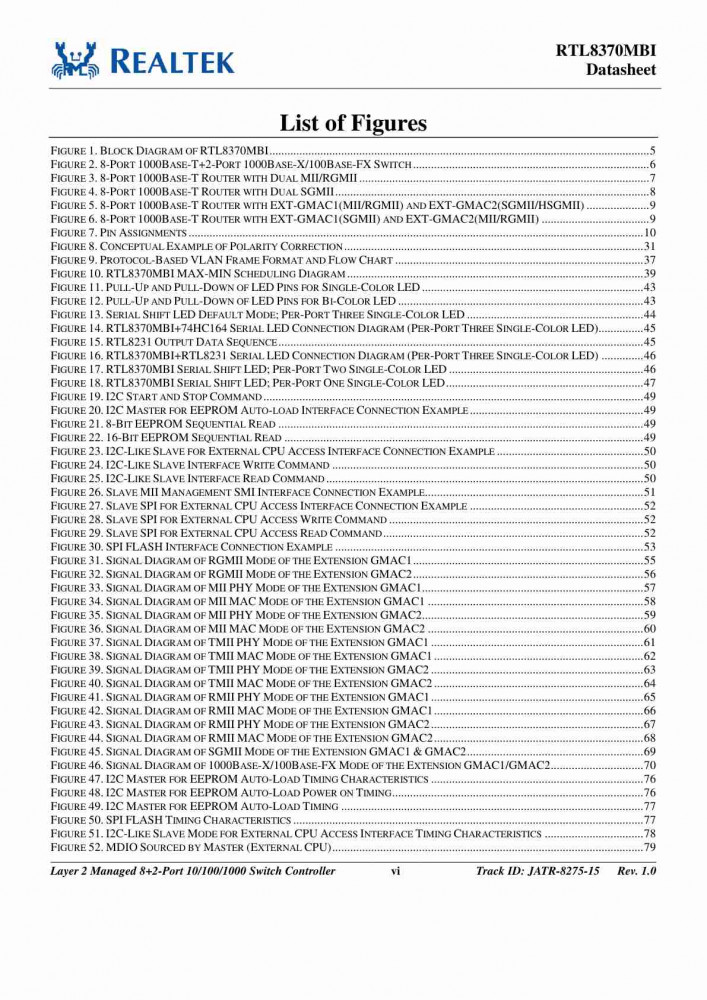 RTL8370MBI-CG datasheet page 7