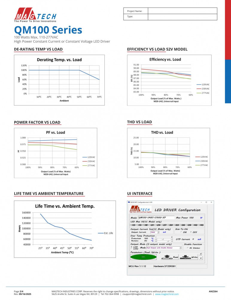 QM100 Series technical document page 2