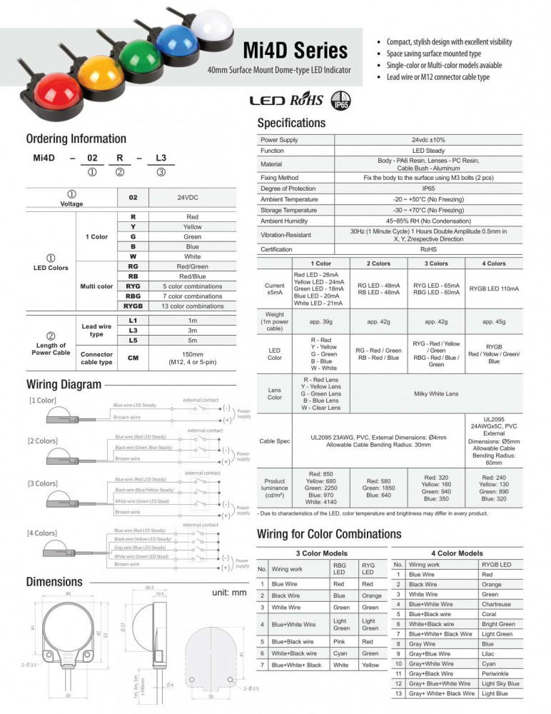AMERI MATION Mi4D Series product documentation
