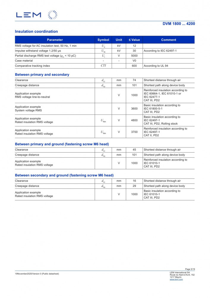 LEM DVM series datasheet page 5