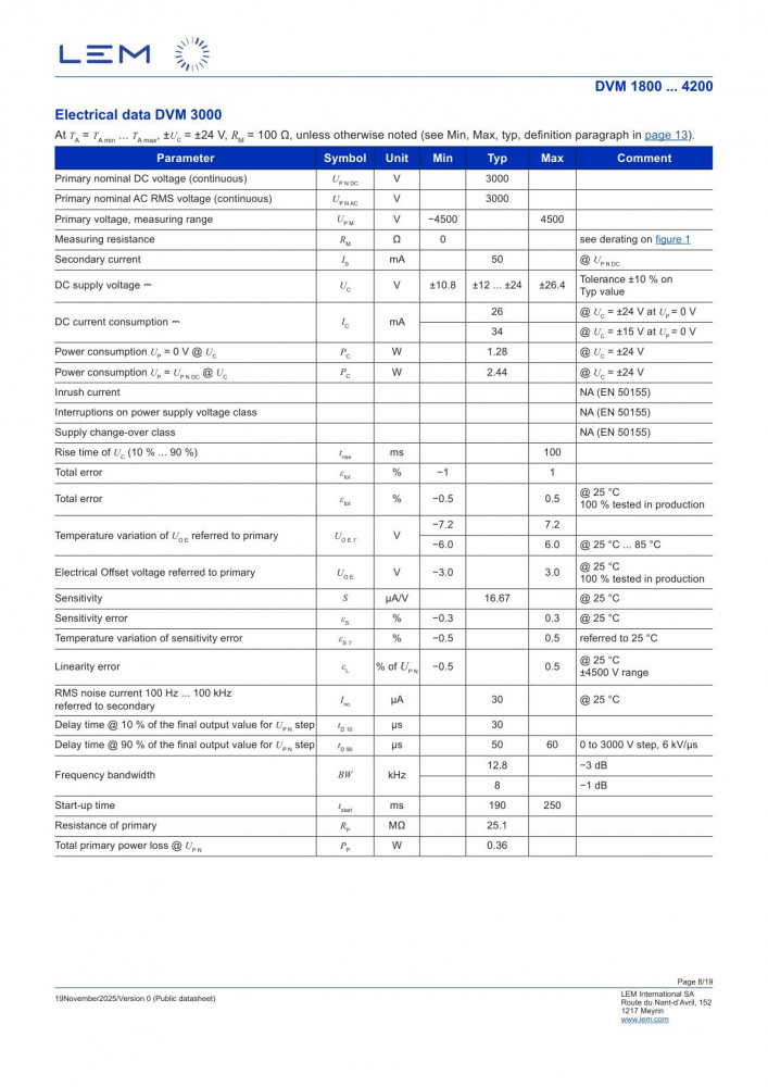 LEM DVM series datasheet page 8