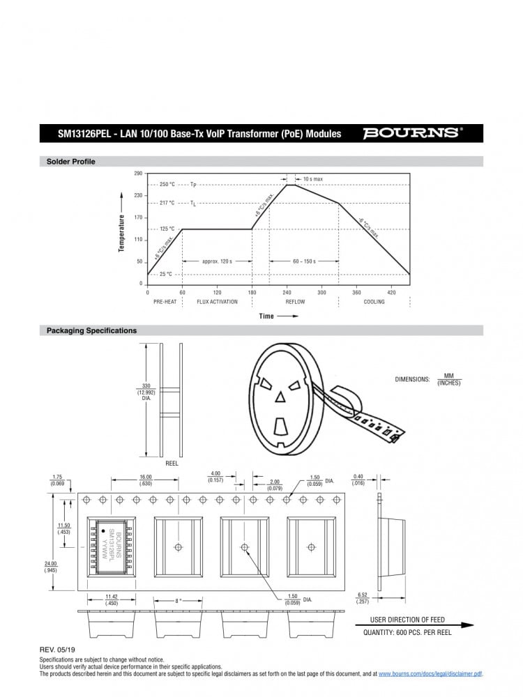 SM13126PEL datasheet page 2