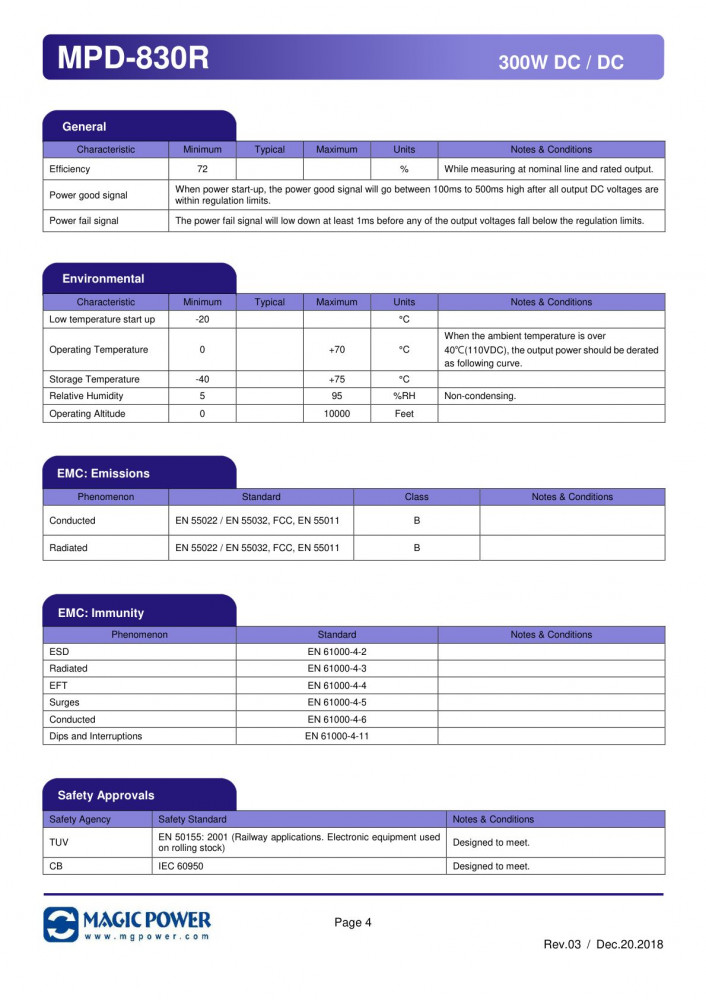 MPD-830R specification document page 4