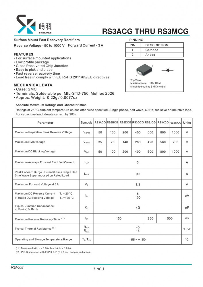 RS3JCG datasheet page 1