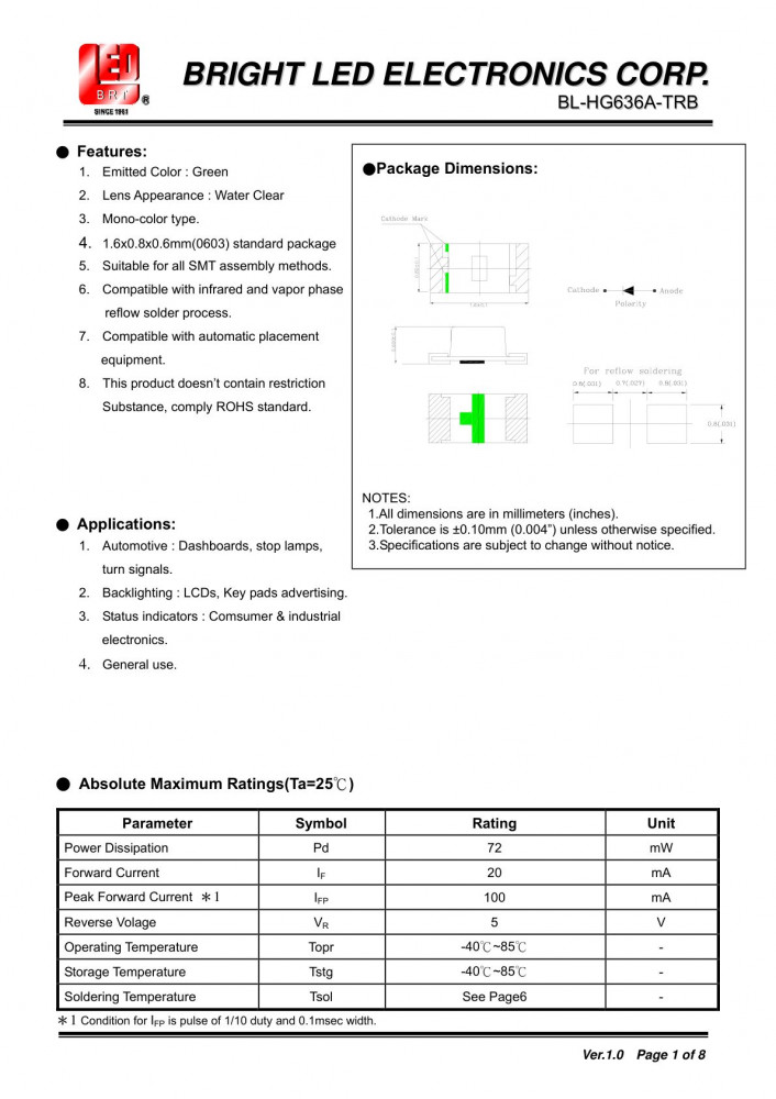 BL-HG636A-TRB datasheet page 1