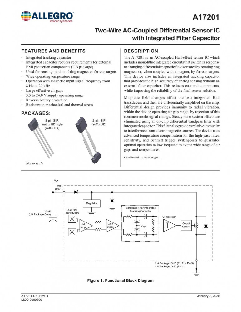 ARS17201LUAA datasheet page 1