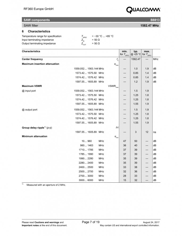 B39162B8813P810 datasheet page 9