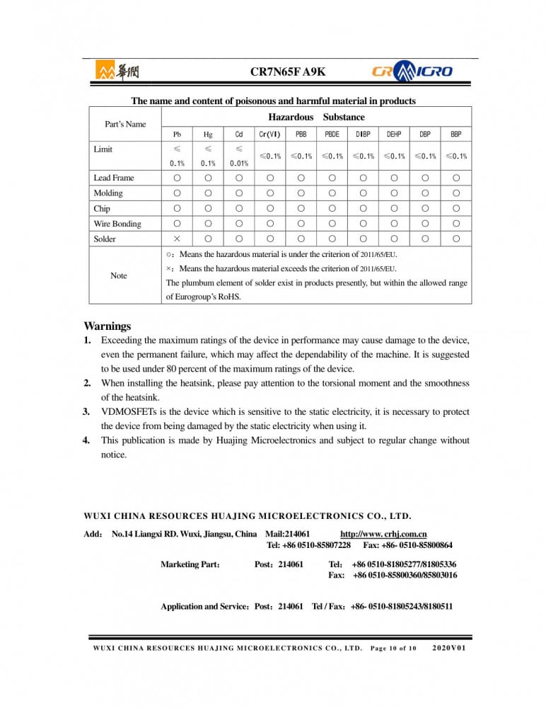 CR7N65FA9K datasheet page 10