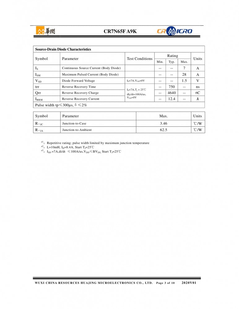 CR7N65FA9K datasheet page 3