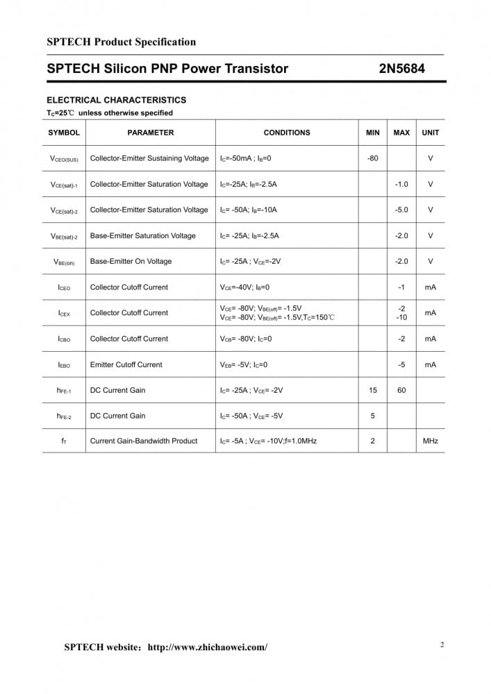 2N5684 SPTECH datasheet page 2