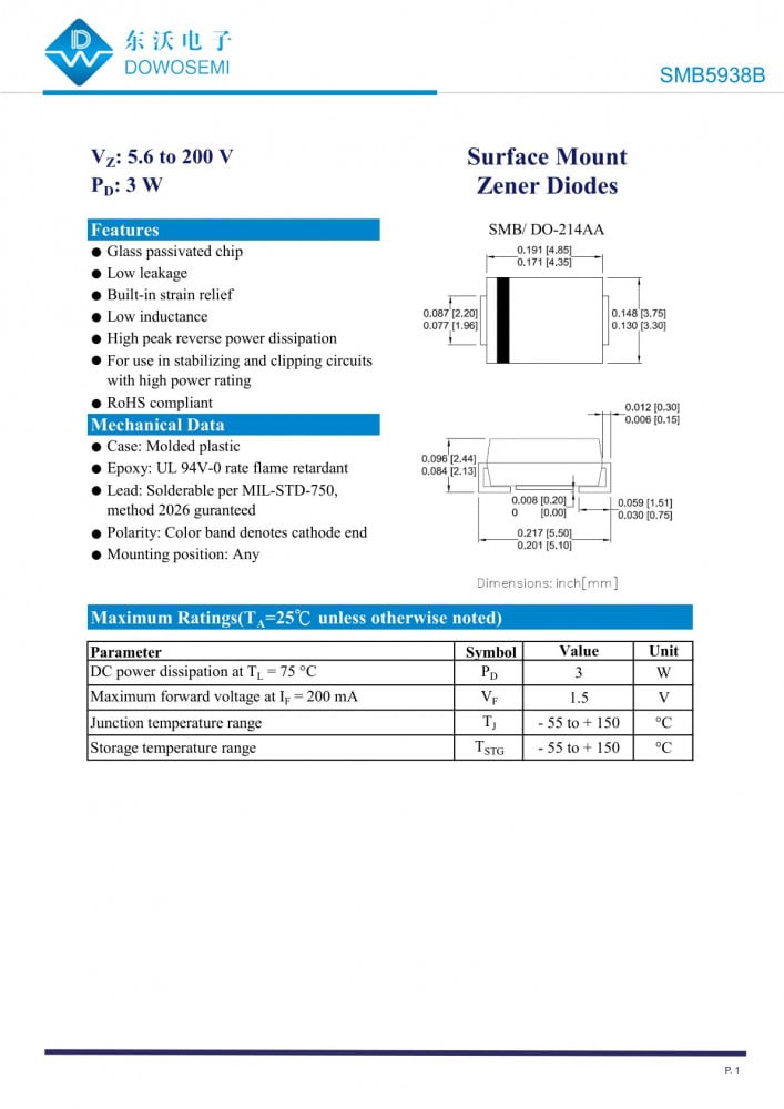 SMB5938B datasheet page 1