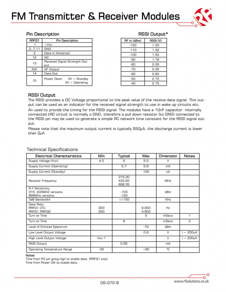FM-RTFQ1A-433P datasheet page 5