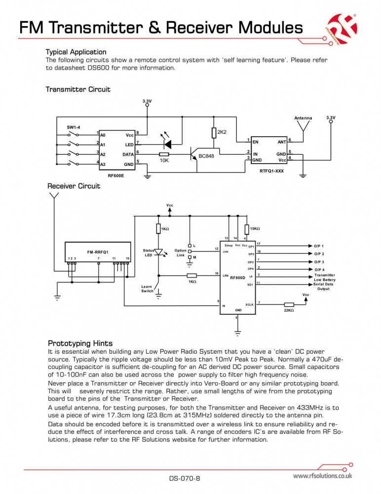 FM-RTFQ1A-433P datasheet page 6