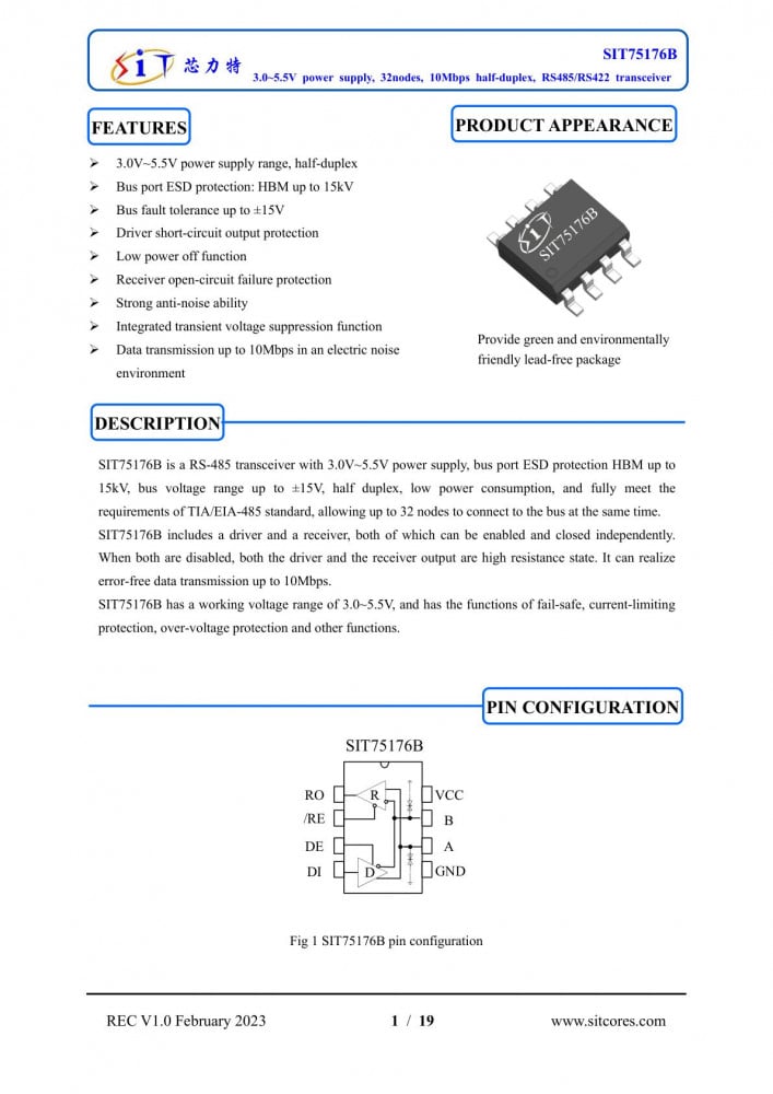 SIT75176B datasheet page 1