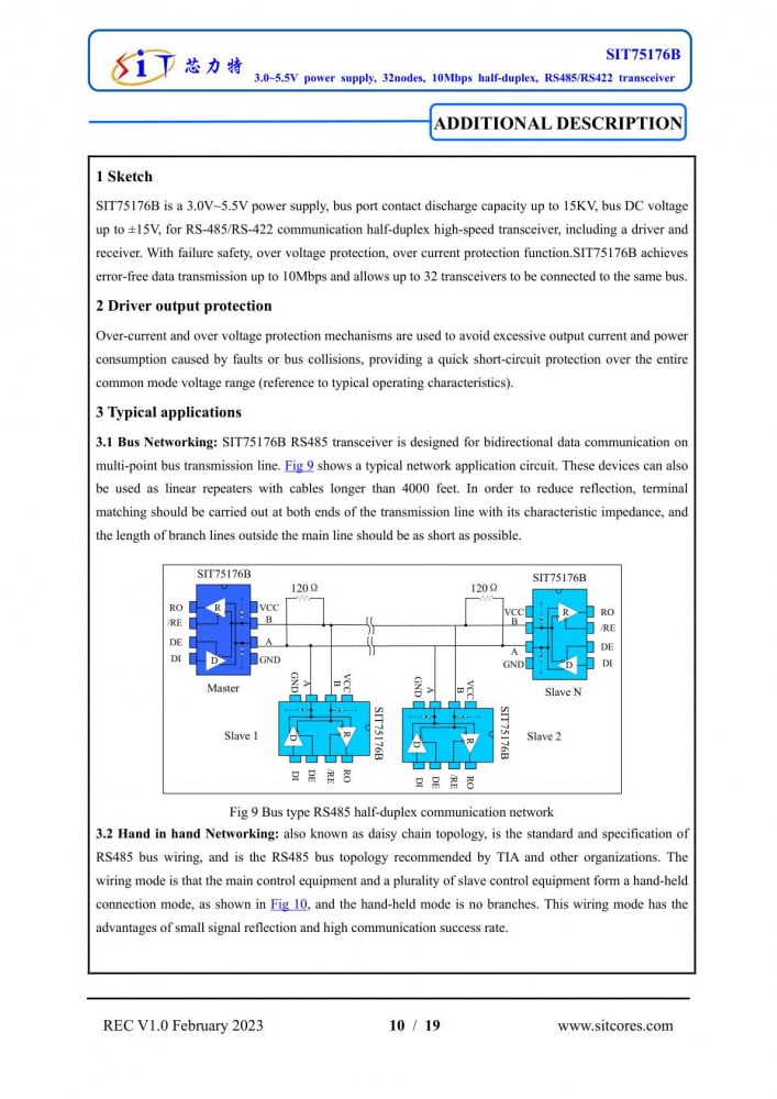 SIT75176B datasheet page 10