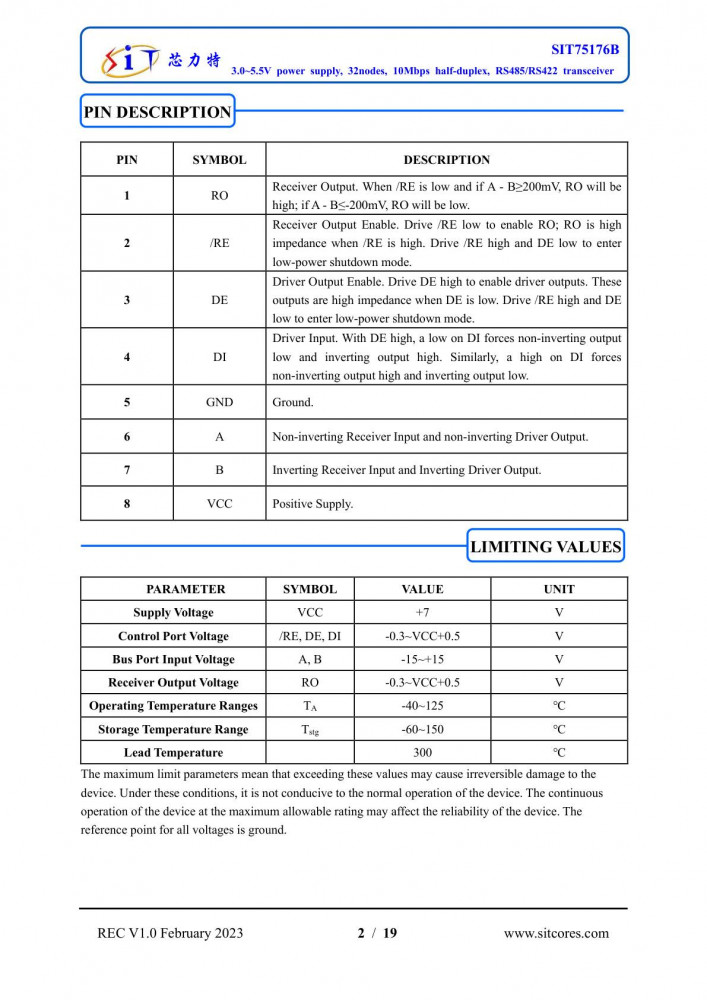 SIT75176B datasheet page 2