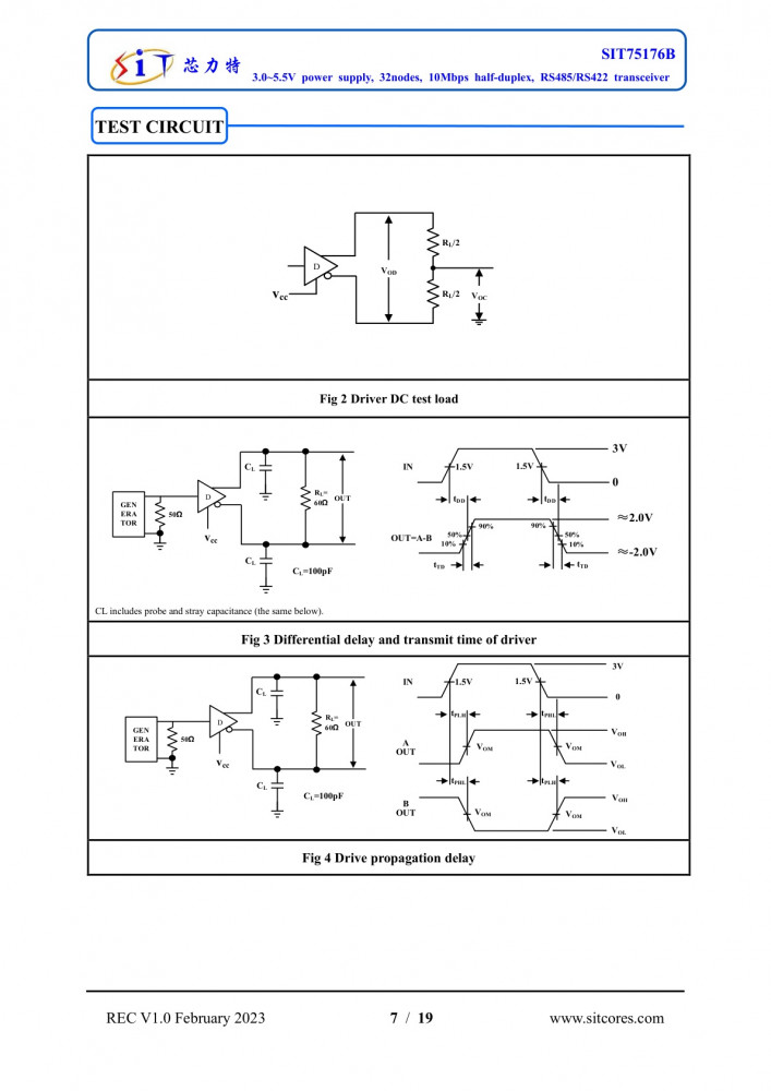 SIT75176B datasheet page 7