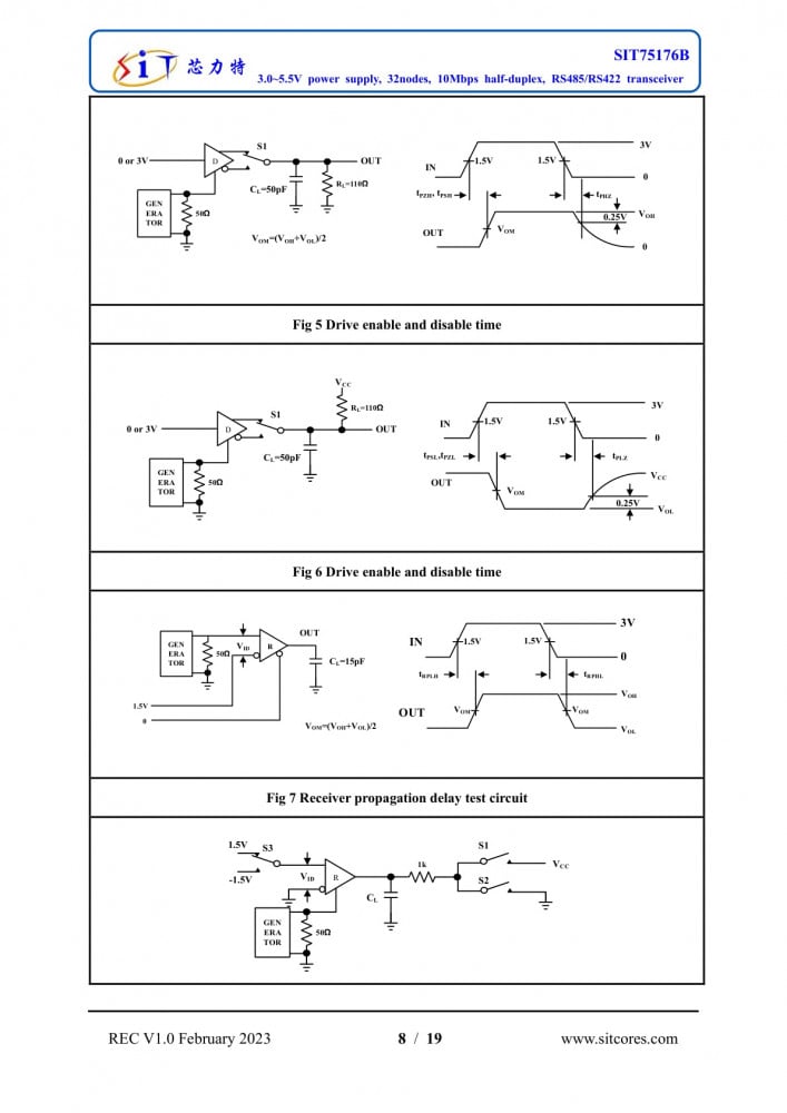 SIT75176B datasheet page 8