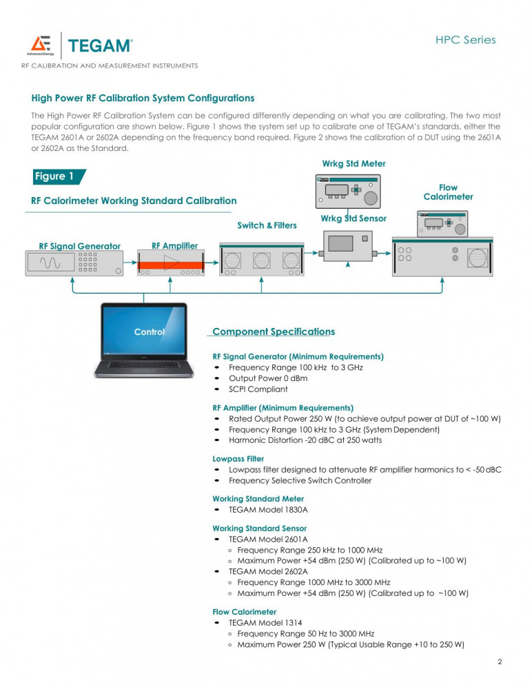 High Power RF Calibration System document page 2