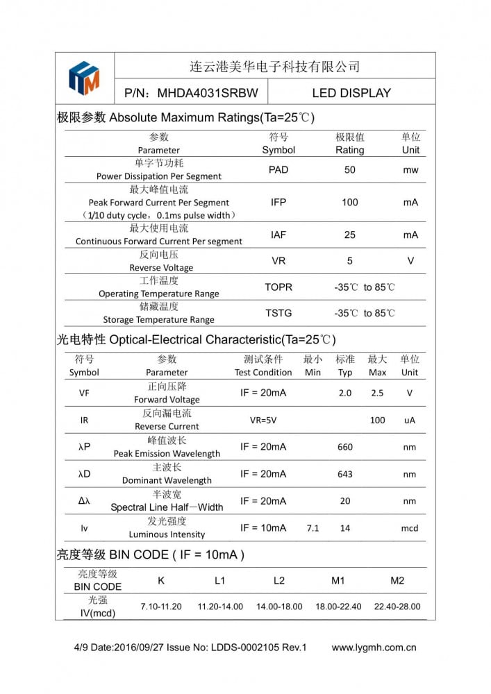 MHDA4031SRBW datasheet page 4