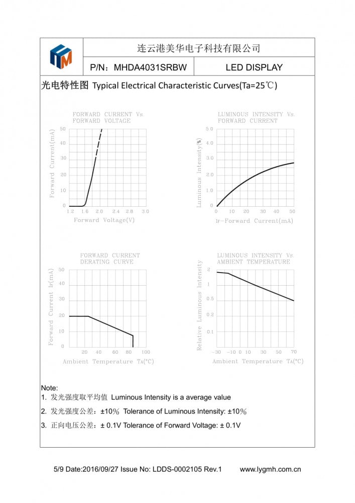 MHDA4031SRBW datasheet page 5