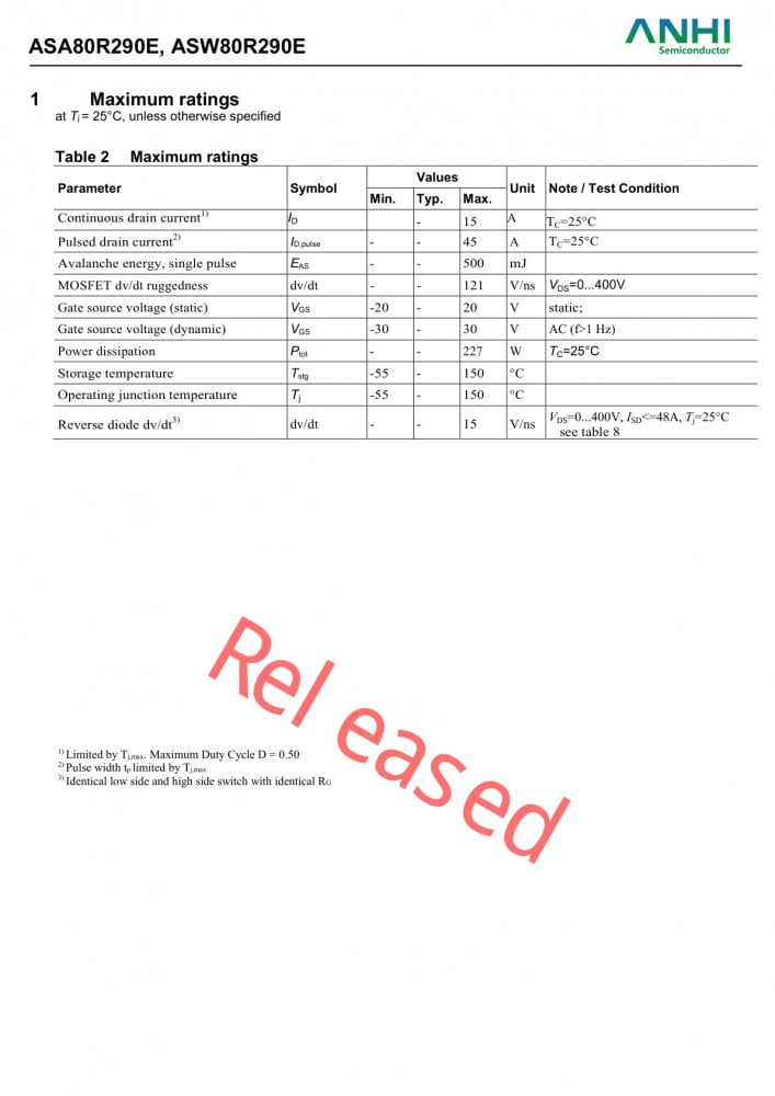 ASA80R290E datasheet page 2