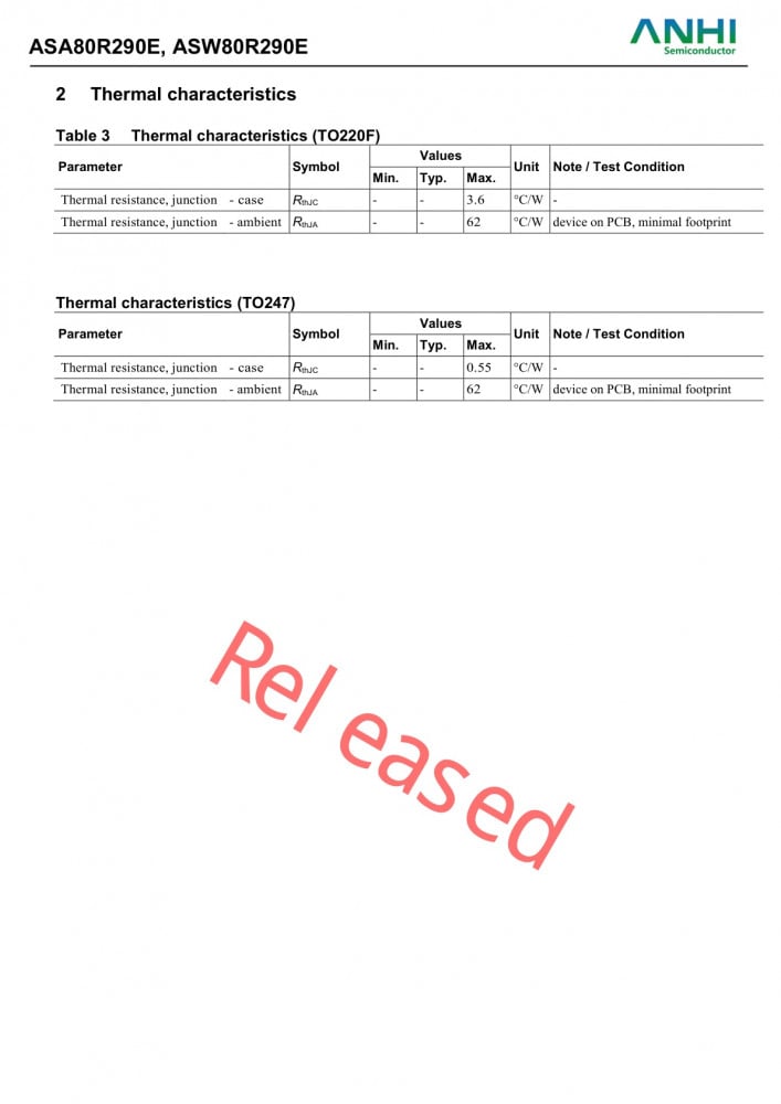 ASA80R290E datasheet page 3