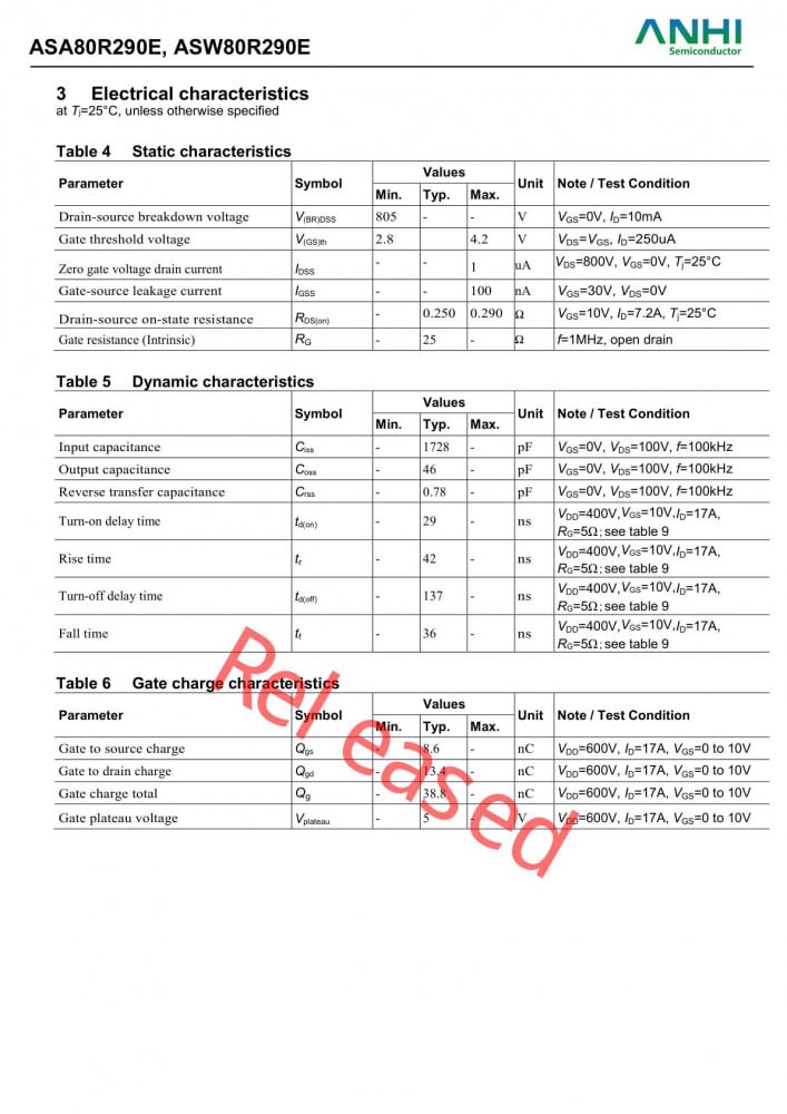ASA80R290E datasheet page 4
