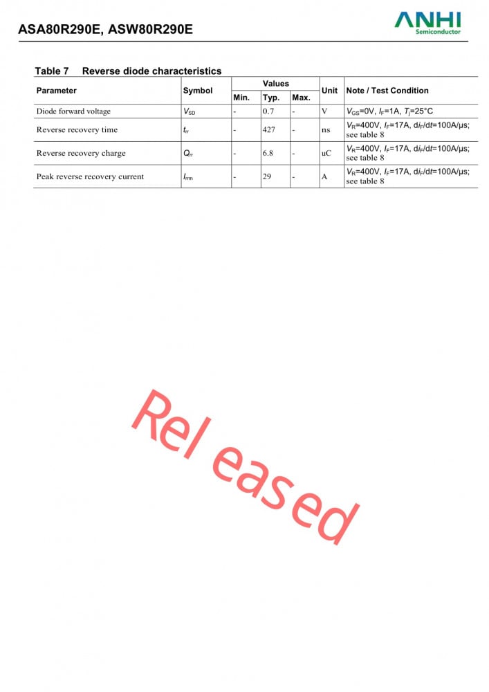 ASA80R290E datasheet page 5