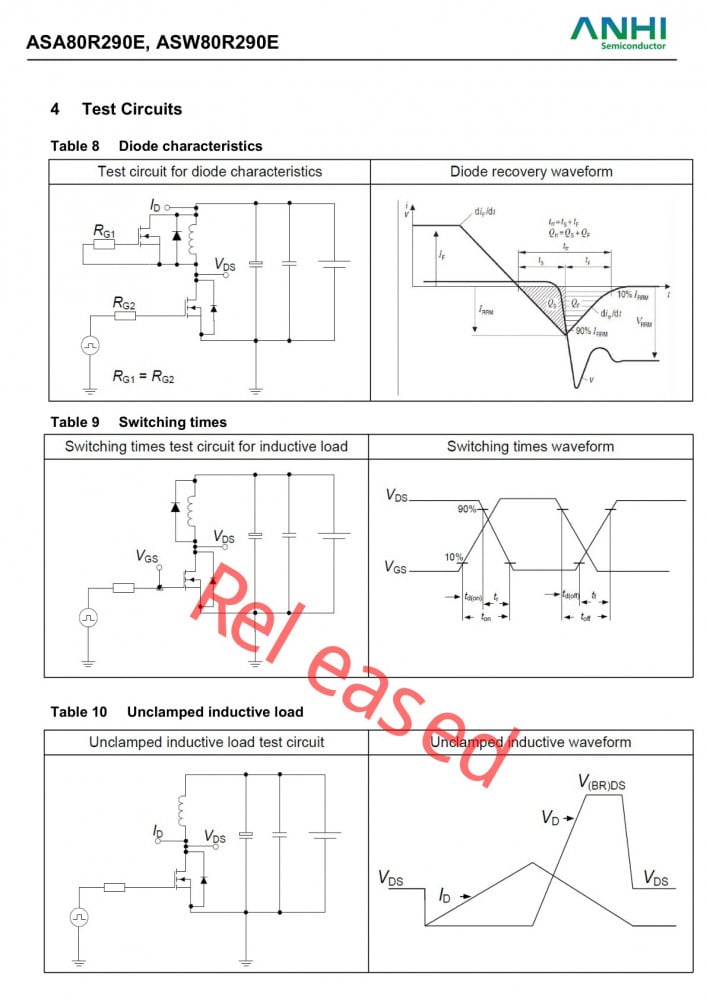 ASA80R290E datasheet page 6