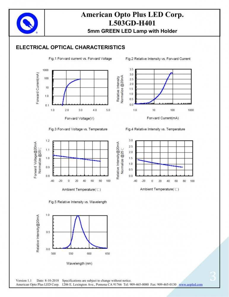 L503GD-H401 datasheet page 3