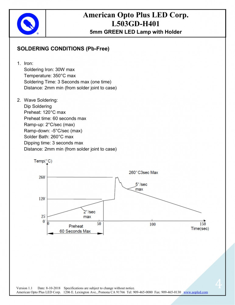 L503GD-H401 datasheet page 4