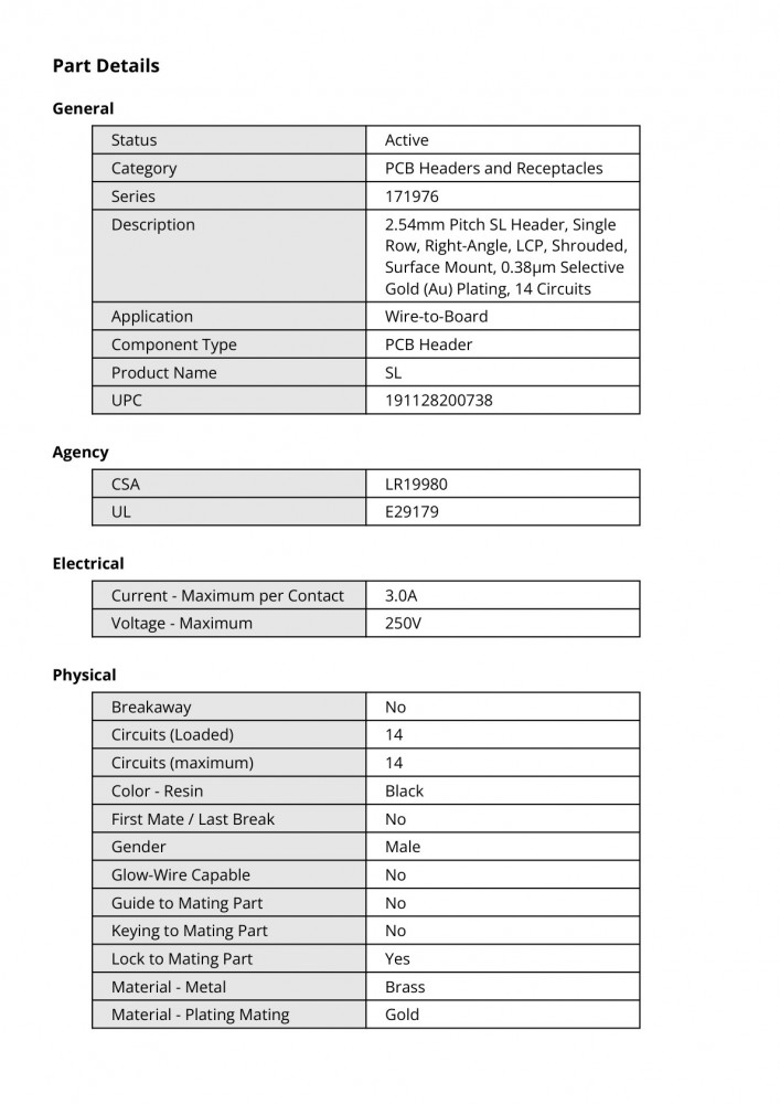 MOLEX 1719760114 product document page 2