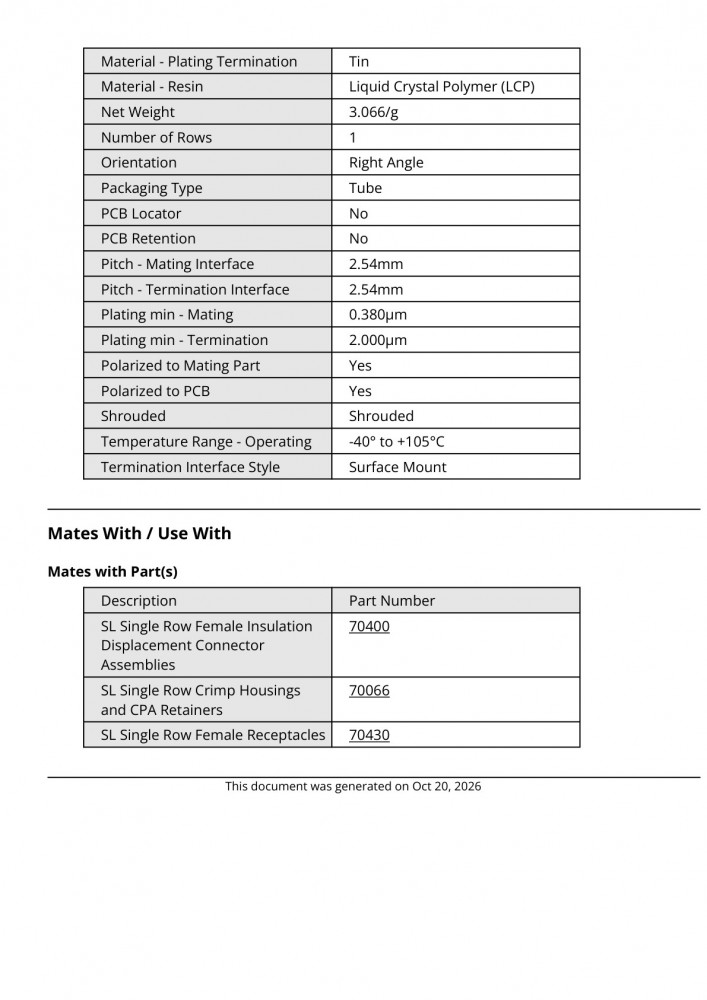 MOLEX 1719760114 product document page 3