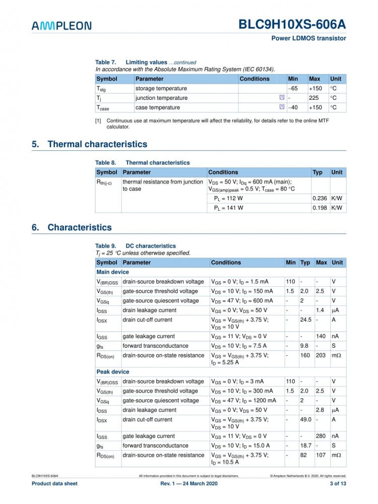 BLC9H10XS-606AY datasheet page 3