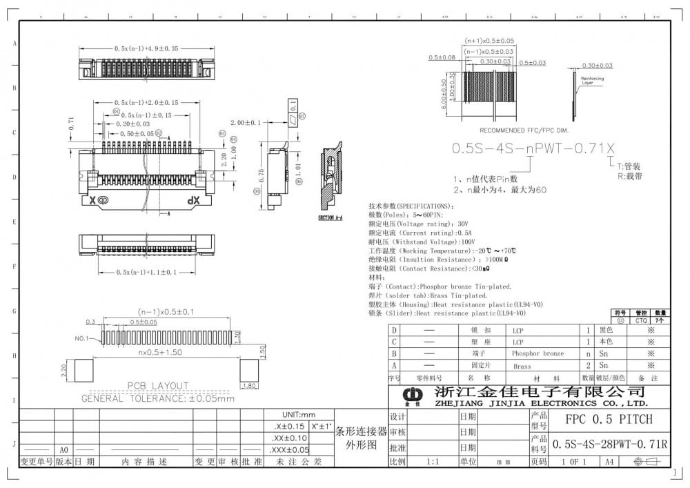 JINJIA 0.5S-4S-28PWT-0.71R specification page 1