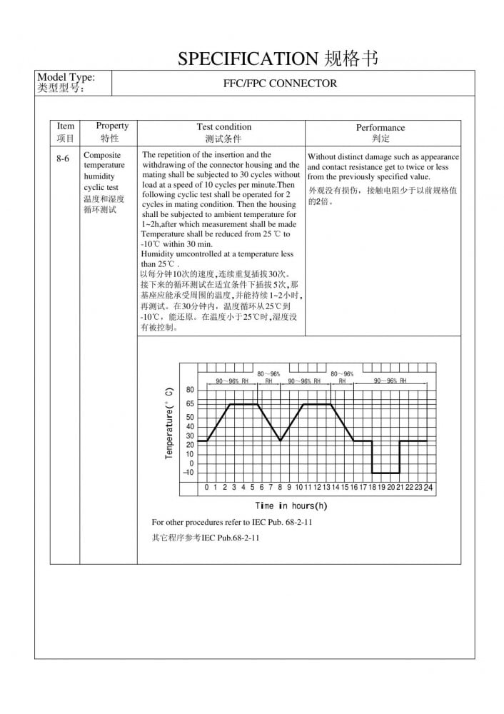JINJIA 0.5S-4S-28PWT-0.71R specification page 6