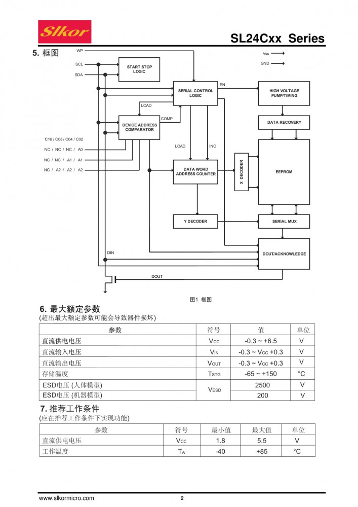 SL24C32D datasheet page 2