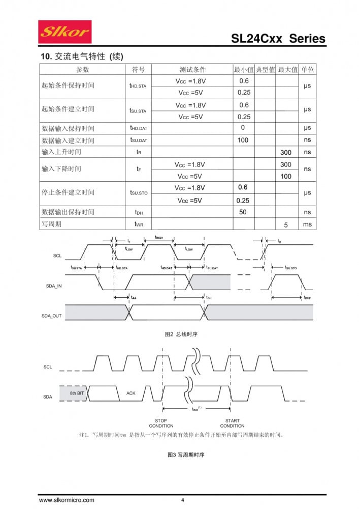 SL24C32D datasheet page 4
