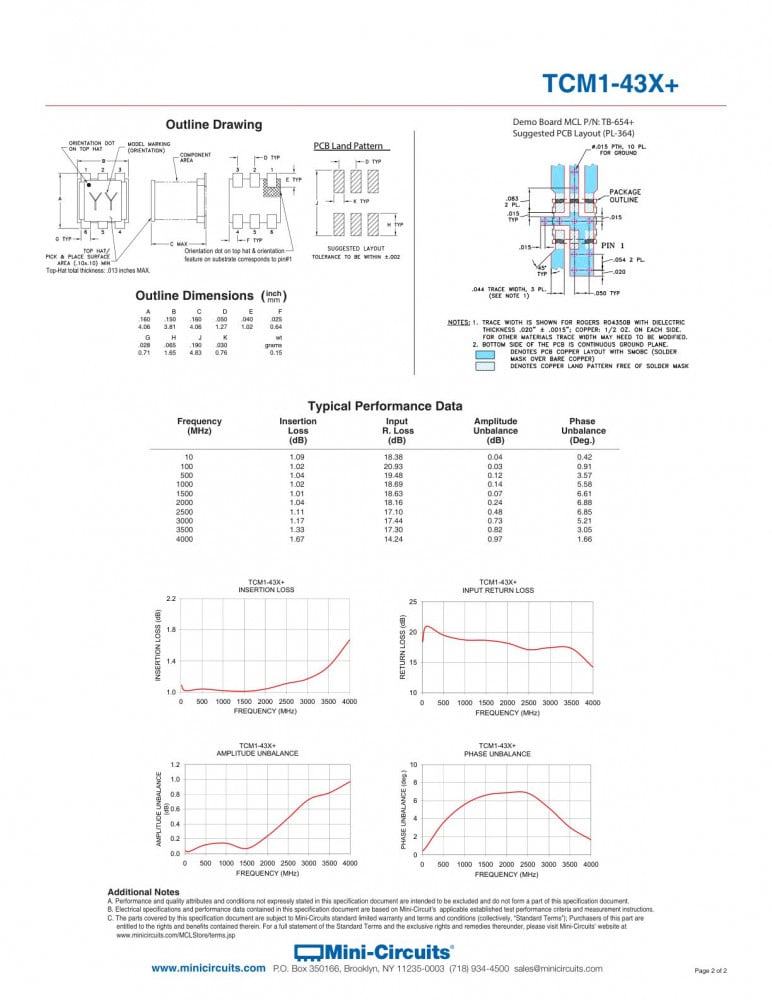 TCM1-43X+ datasheet page 2