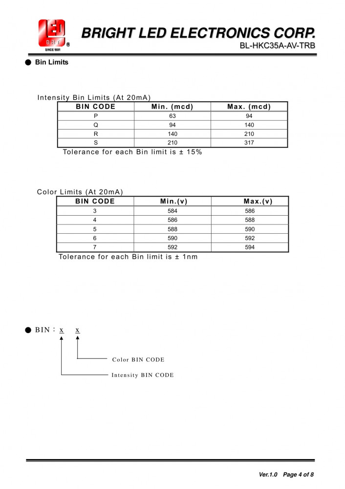 BL-HKC35A-AV-TRB datasheet page 5