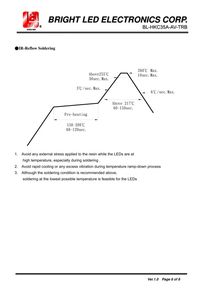 BL-HKC35A-AV-TRB datasheet page 7