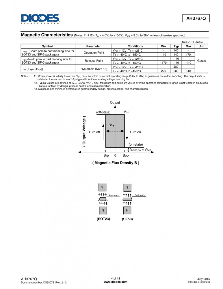 AH3767Q-SA-7 datasheet page 4