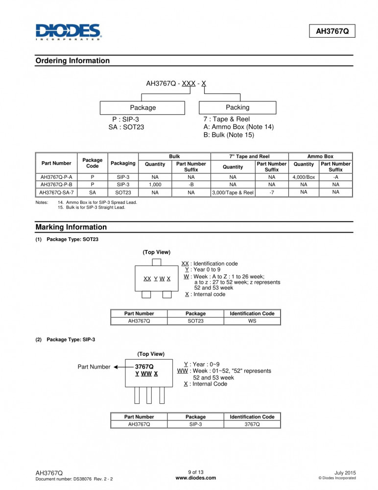 AH3767Q-SA-7 datasheet page 9