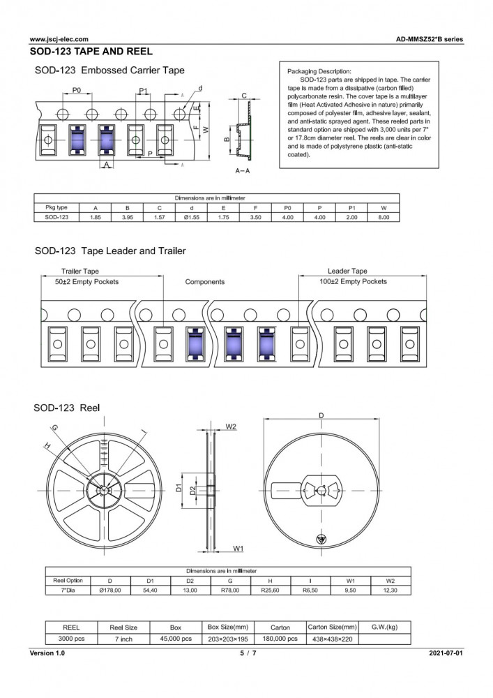 AD-MMSZ5246B datasheet page 5