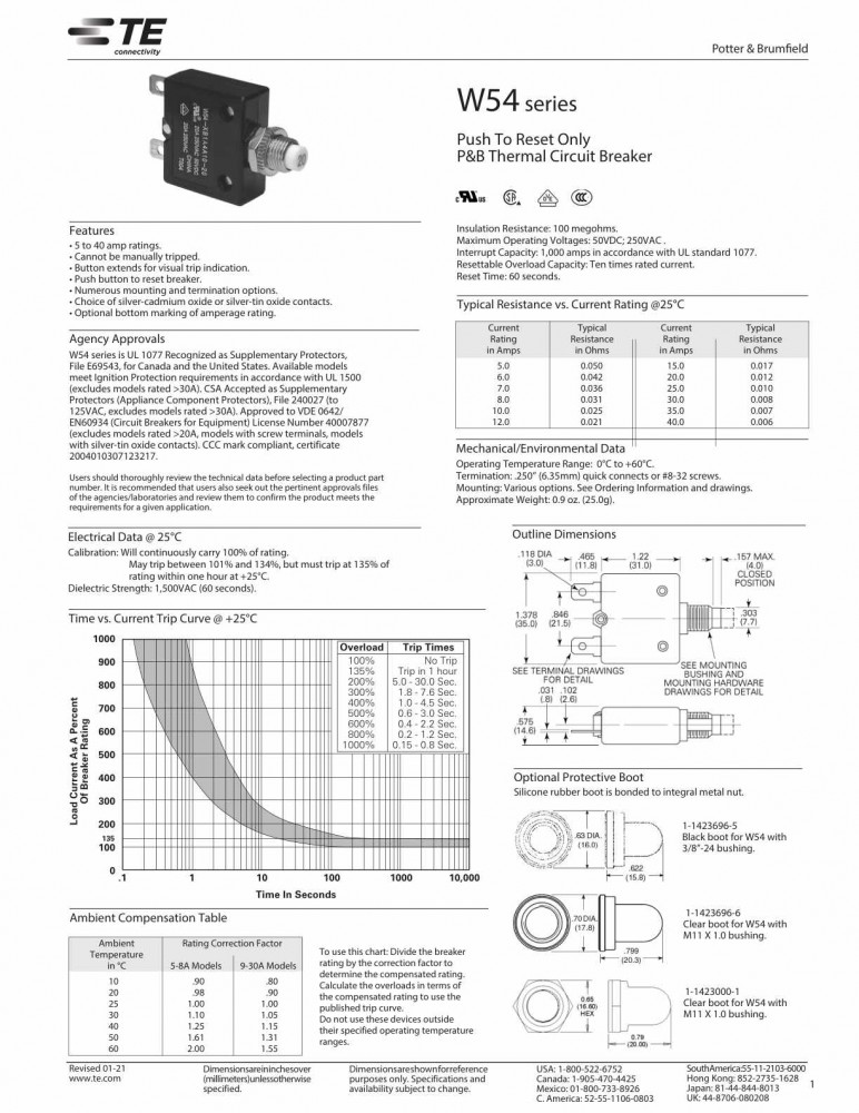 TE Connectivity W54 technical document page 1