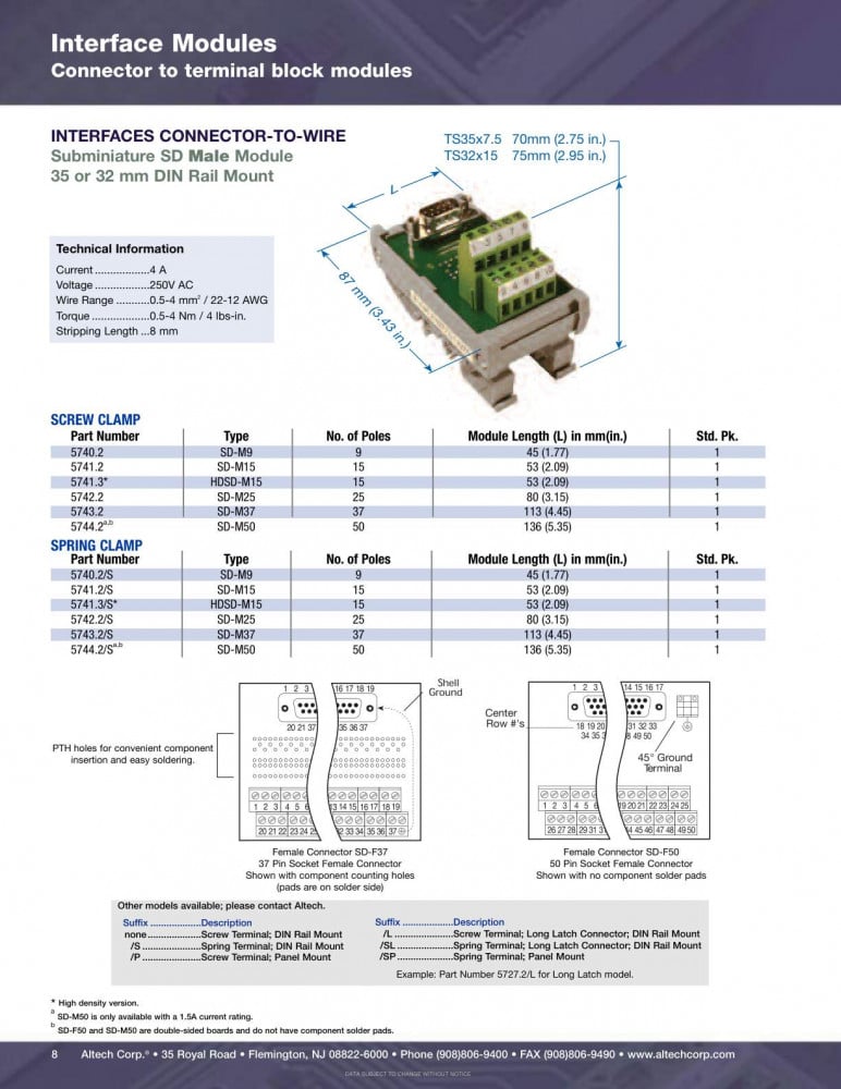 Altech SD connector technical documentation page