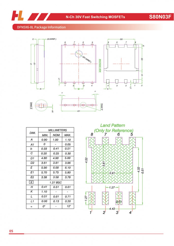 S80N03F datasheet page 5